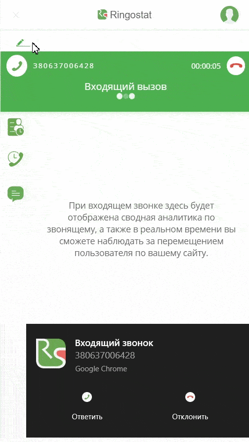 Что входит в платформу Ringostat: краткий гайд по 7 продуктам — Ringostat Blog