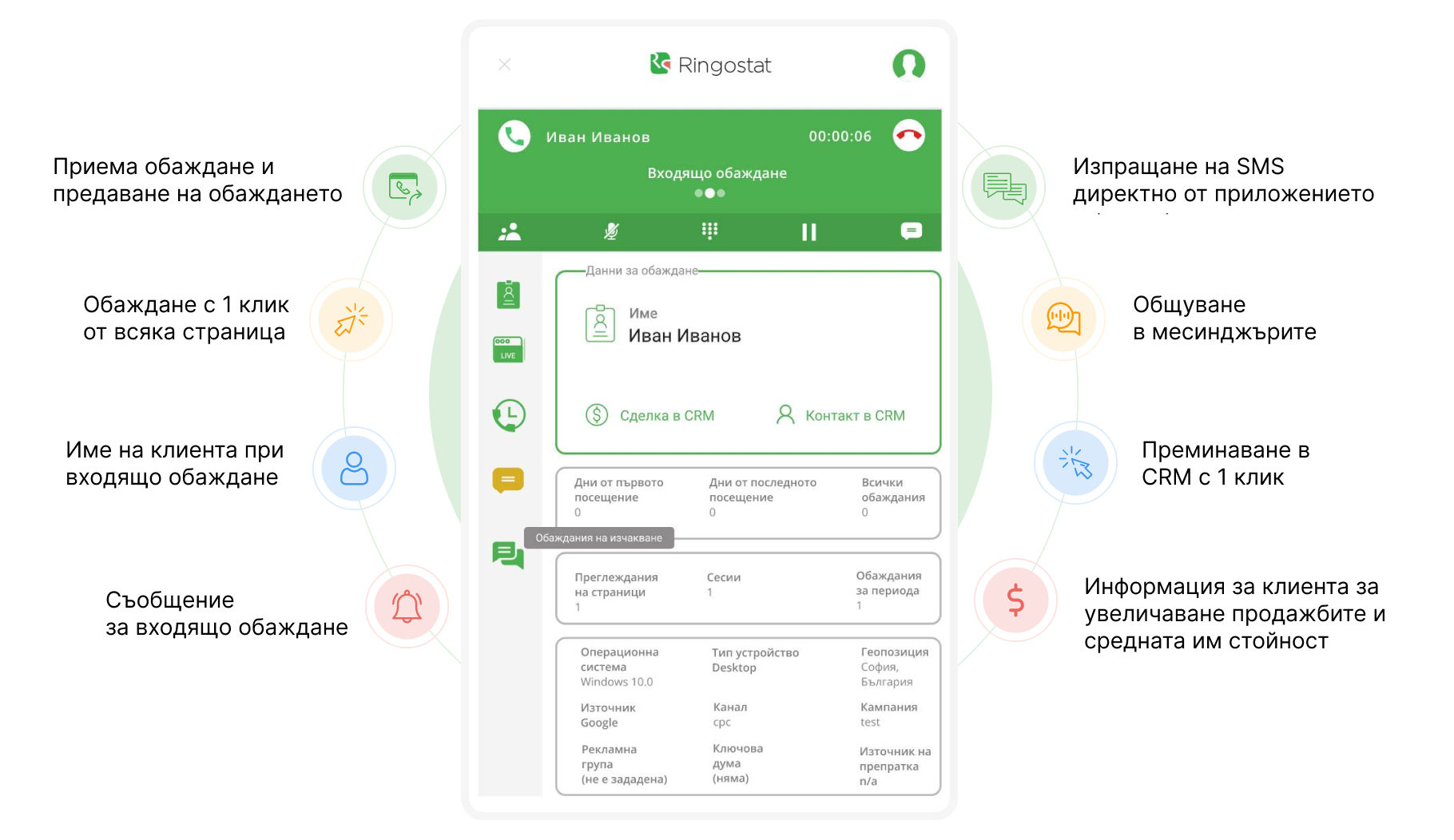 Ден на Calltracking в Ringostat 2022 Заедно към нови висоти за вашия бизнес