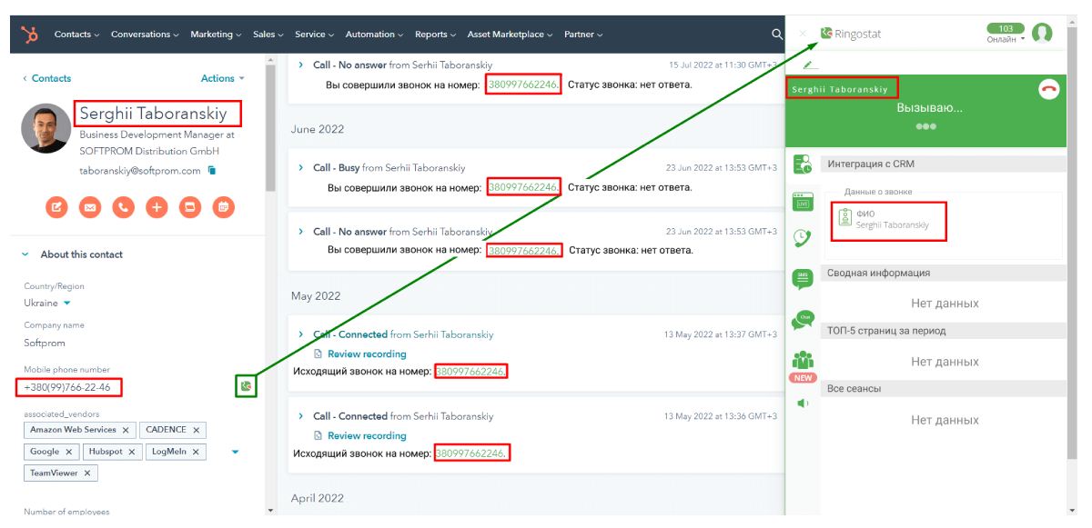 Интеграции Ringostat с западными и украинскими CRM: прокачайте свой отдел продаж