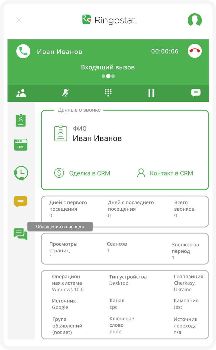 Интеграции Ringostat с западными и украинскими CRM: прокачайте свой отдел продаж