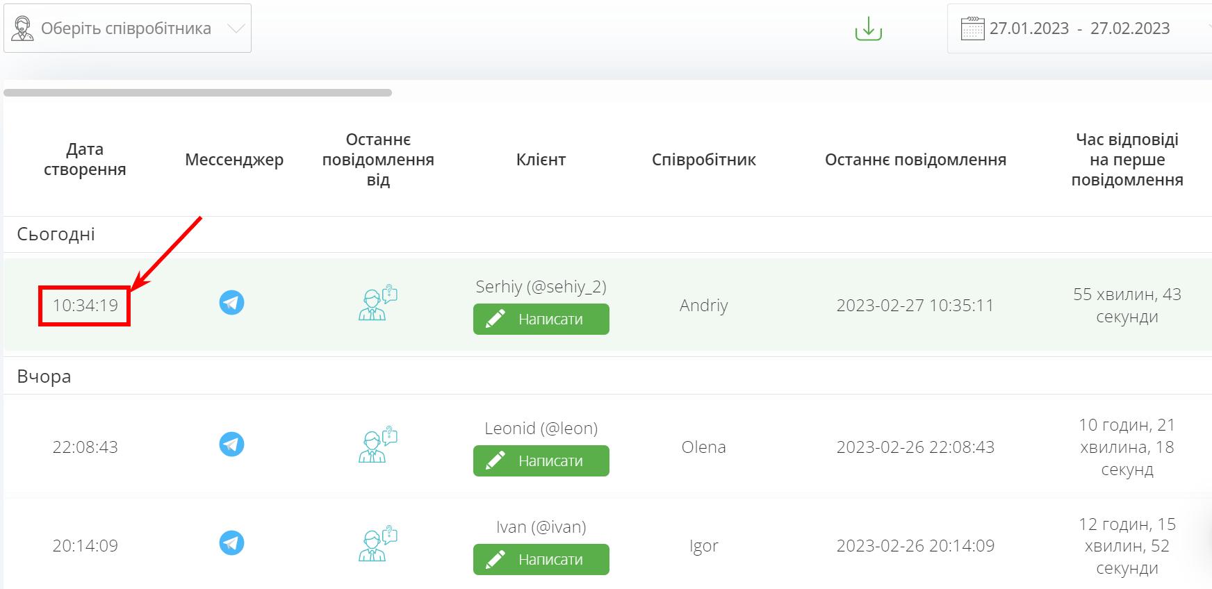 Дайджест оновлень Ringostat за лютий 2023 - Блог Ringostat: статті про маркетинг та аналітику