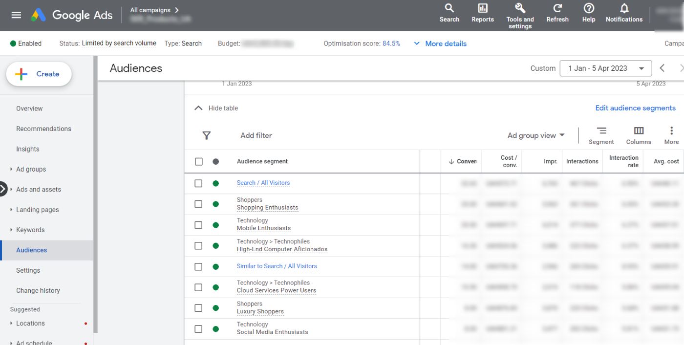 Google Ads recommendations in your account: what they are, which ones ...