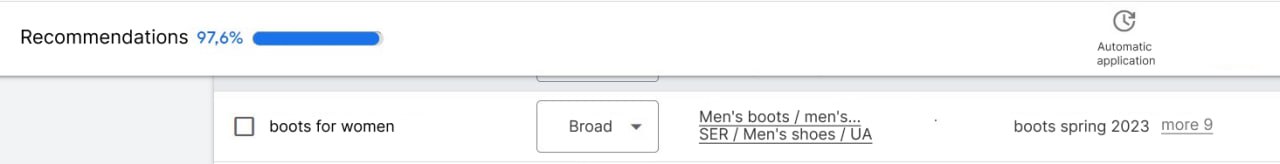 Google Ads recommendations in your account: what they are, which ones ...
