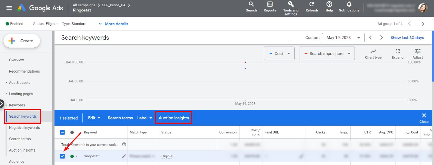 Google Ads “Auction Insights” report: why it is important and how to use it