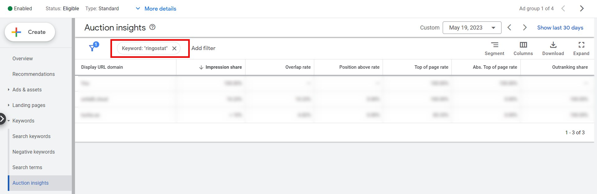 Google Ads “Auction Insights” report: why it is important and how to use it