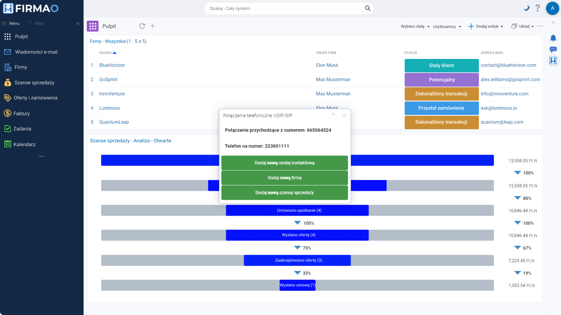 6 zalet integracji Ringostat i CRM dla usprawnienia sprzedaży