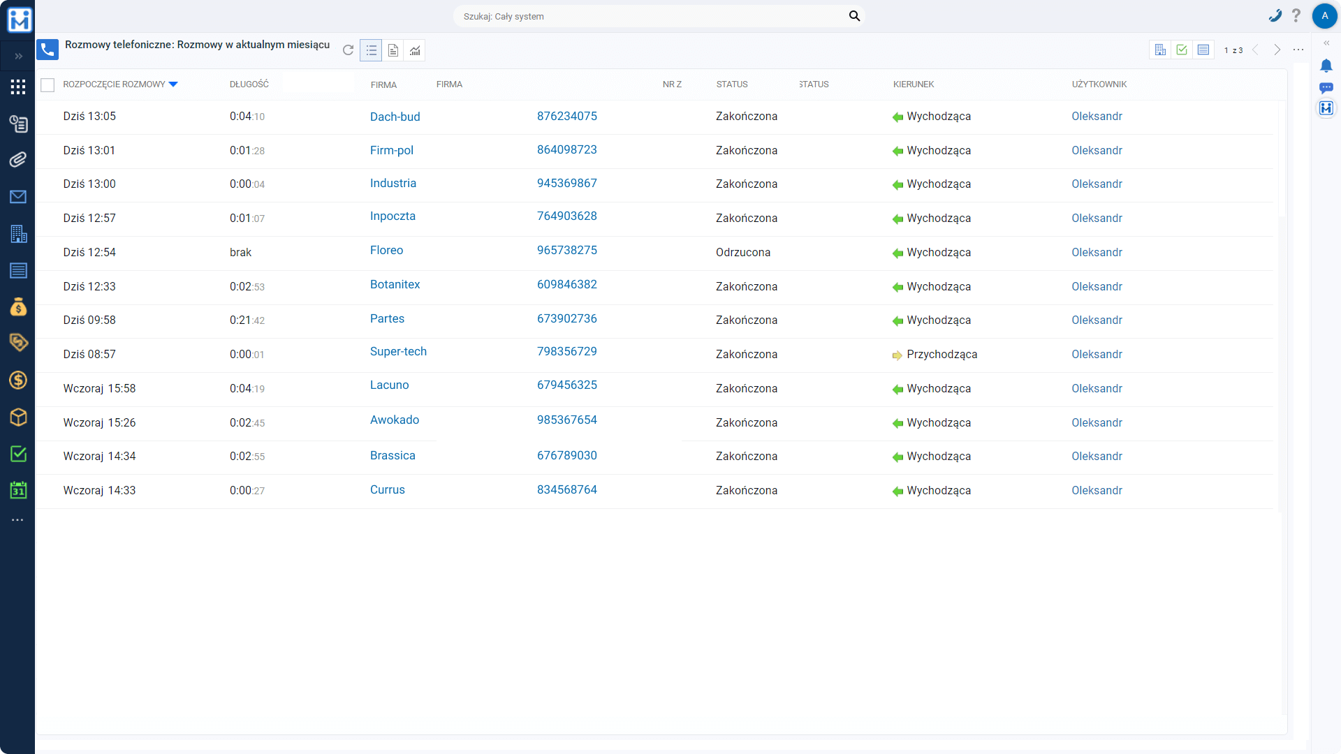 6 zalet integracji Ringostat i CRM dla usprawnienia sprzedaży