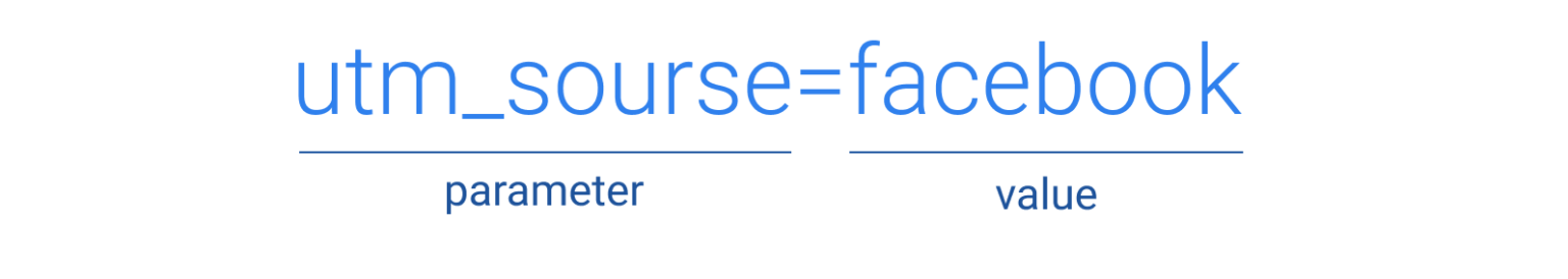 What UTM tags are and how to use them correctly