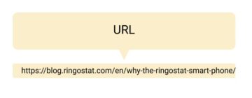 What UTM tags are and how to use them correctly