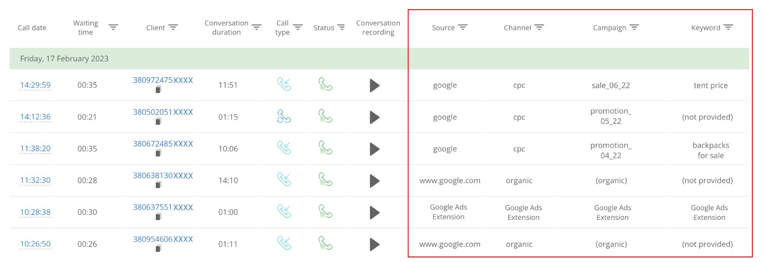 What UTM tags are and how to use them correctly